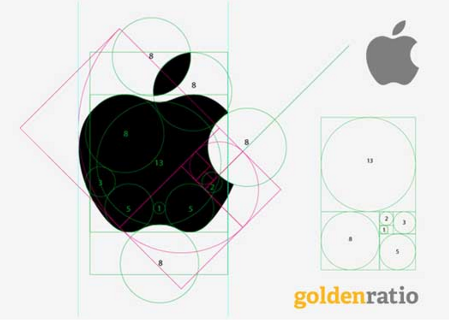 Creating Your Dental Logo? 13 Qualities of the Best Dental Logos